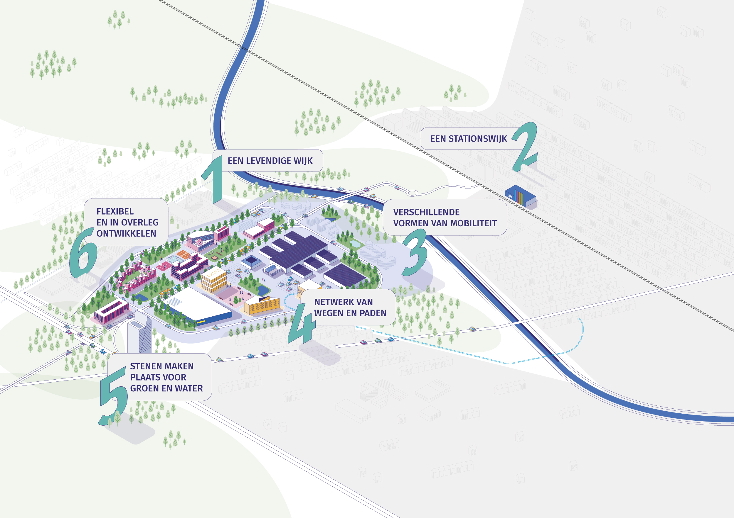 Toekomstvisie voor The Loop klaar: van snelweglocatie naar levendige ...