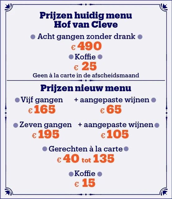 Hof van Cleve zal na nieuwjaar ineens fors goedkoper zijn: “Ik wil niet ...