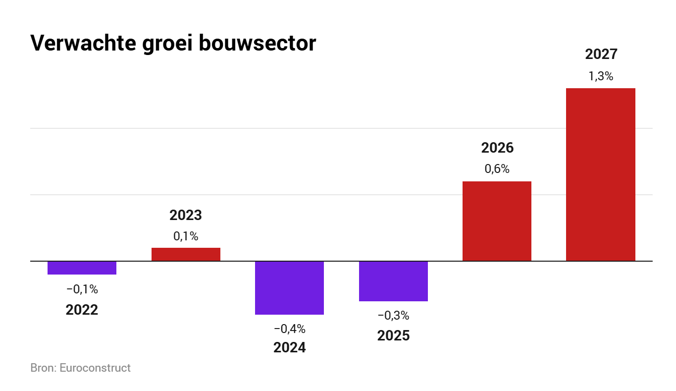De Schorre in Boom opnieuw decor voor ‘Lichtpuntjes tegen kanker’ | GVA