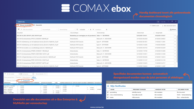 De ebox van Comax in de top 5 van Hét Product Made in Antwerpen ...